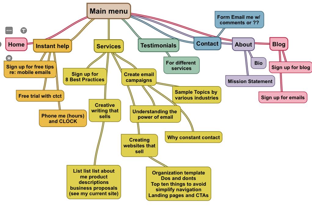 Three Dimensional Chess in Zero Gravity | My Golden Words